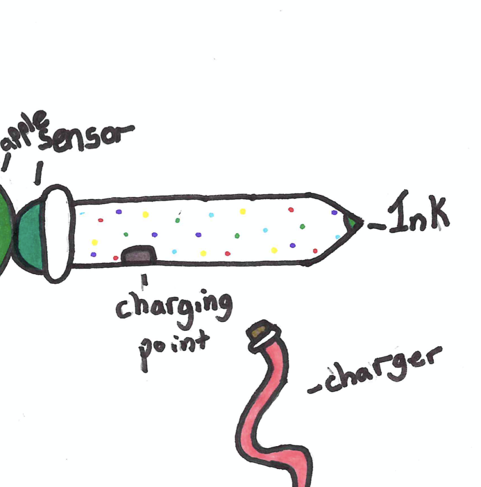 The Colour Copying Pen : Little Inventors